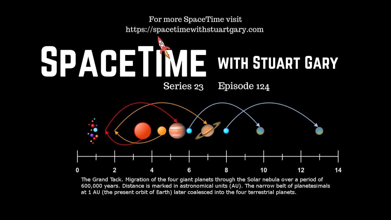 Jupiter & Saturn's Early Life - SpaceTime with Stuart Gary S23E124 ...