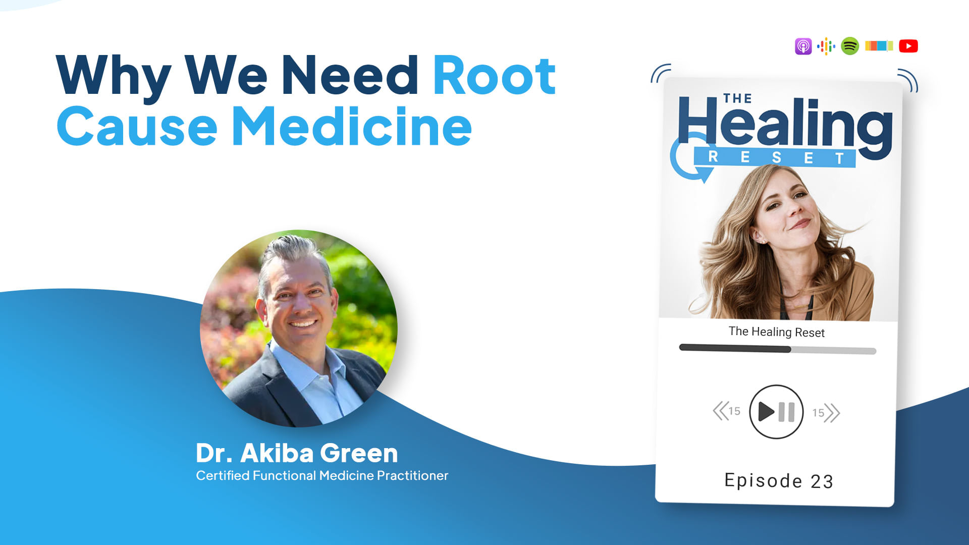 Here s Why You Need To Know About Root Cause Medicine The Healing Reset here-s-why-you-need-to-know-about-root-cause-medicine-the-healing-reset