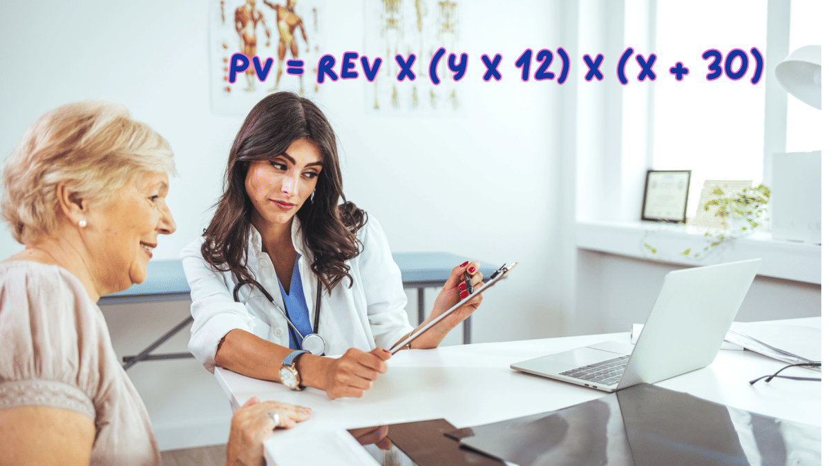 Understanding Your Health: How to Calculate Your Lifetime Value as a ...