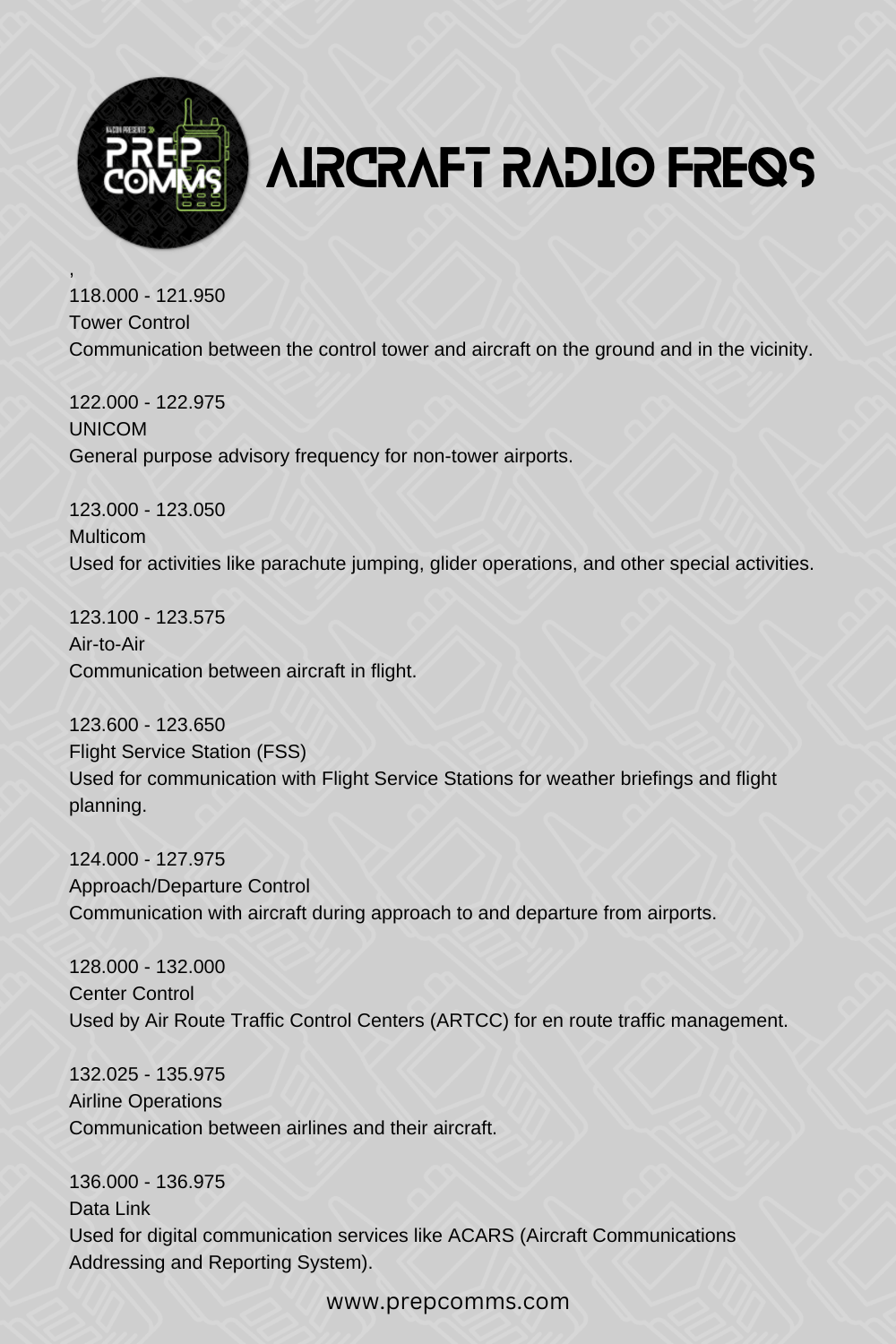 Scanners for Aviation Listening | Communication Solutions for your family!