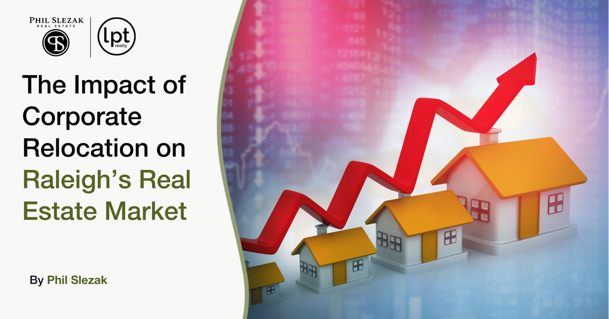 The Impact of Corporate Relocation on Raleigh’s Real Estate Market ...
